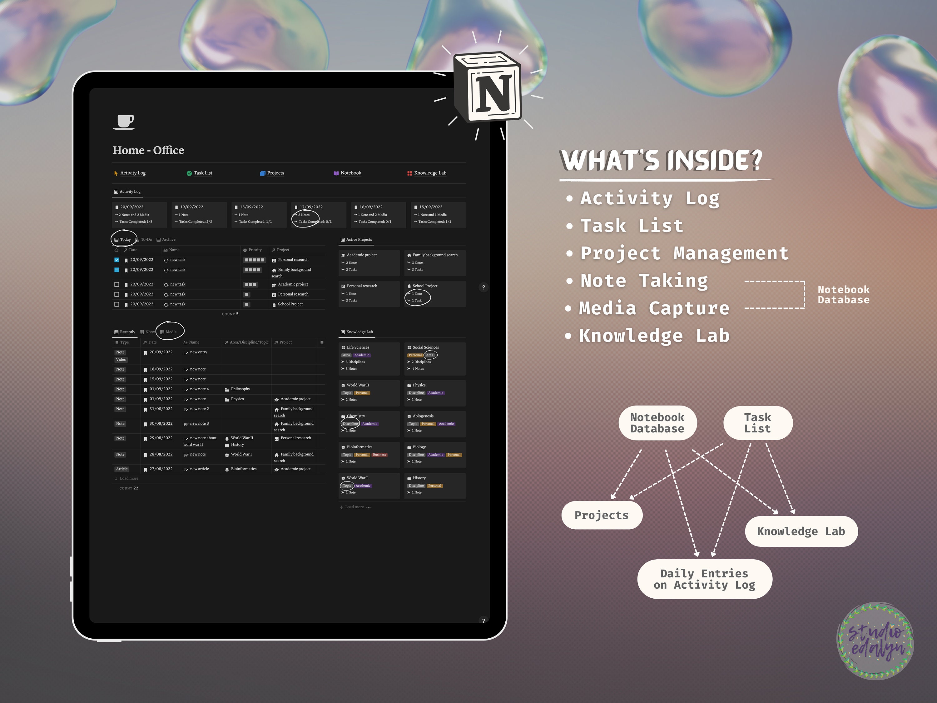 Home-office Notion Productivity Template Daily Activity Log, Project ...