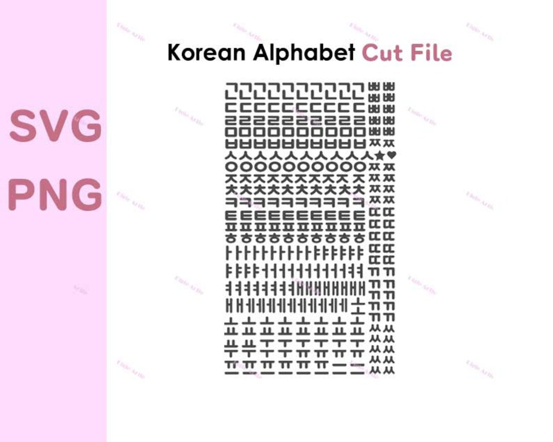Korean Alphabet Sticker Sheet PNG File, Hangeul Alphabet Digital File ...