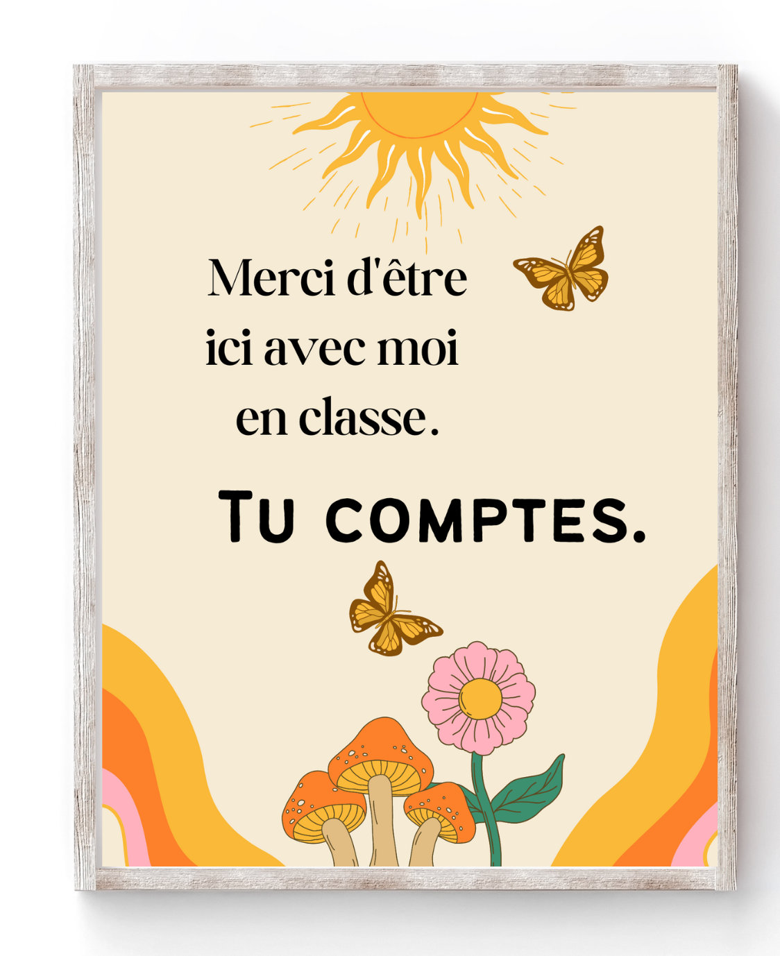 French Posters / Classroom Decor / Français - Etsy
