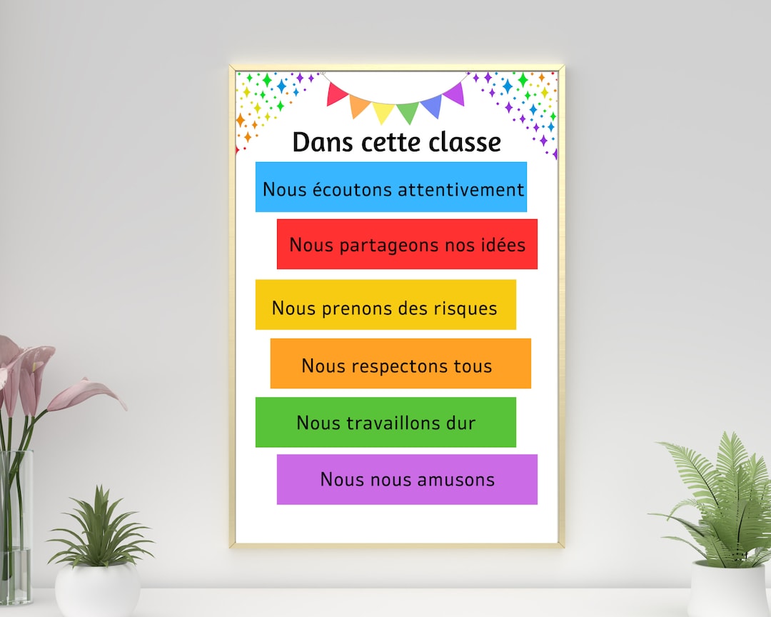 French Classroom Posters / Class Rules / Back to School / - Etsy