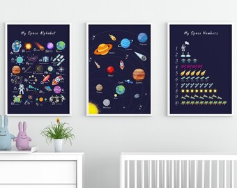 Solar System Alphabet - Etsy