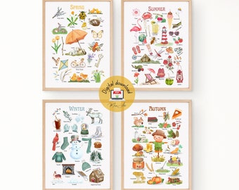 Four Seasons Poster Educational Print Printable Wall Art - Etsy