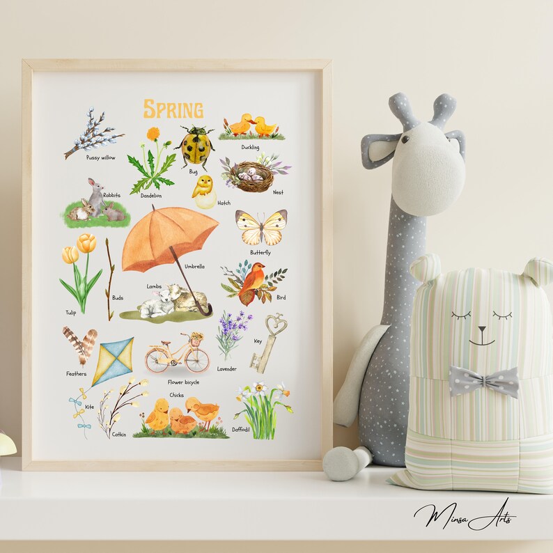 Four Seasons Wall Art Watercolor Winter Spring Summer Autumn - Etsy