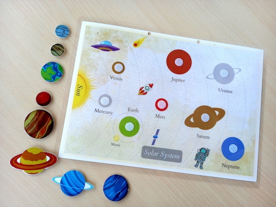 Proyecto De Modelo Del Sistema Solar En Thermocol How To Make Solar