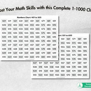 Numbers 1-1000 Chart: Printable Math Aid (PDF) - Etsy