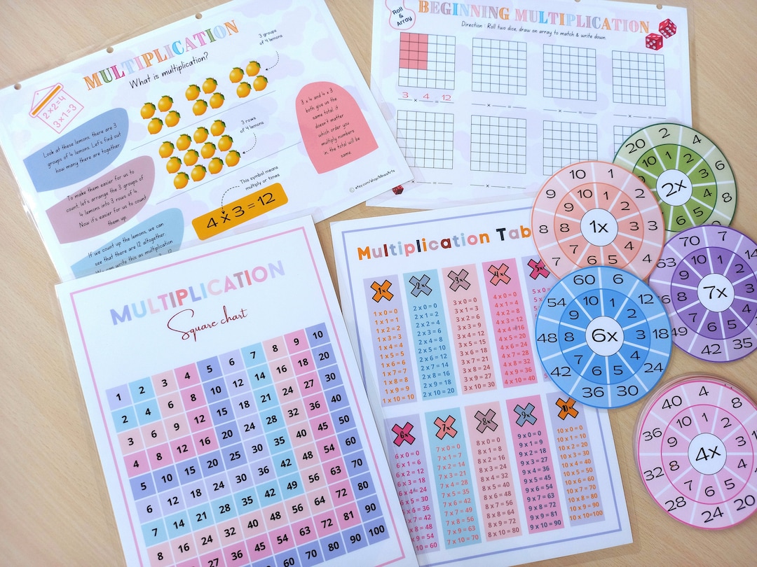 Kindergarten Math Skip Counting Wheel Cards Math Activity, Multiples ...
