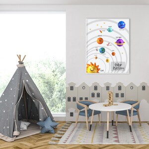 Solar System Print Solar System Poster Outer Space Wall Art - Etsy