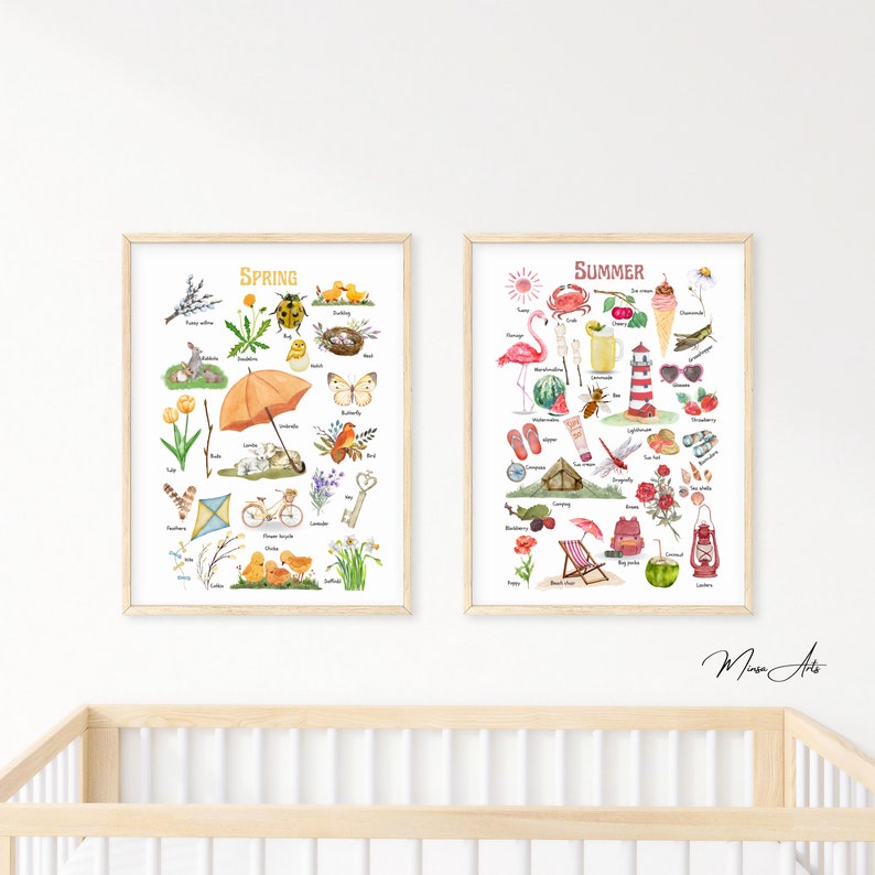 Four Seasons Wall Art Watercolor Winter Spring Summer Autumn - Etsy