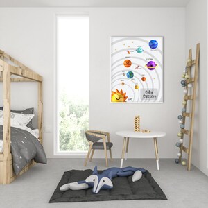 Solar System Print Solar System Poster Outer Space Wall Art - Etsy