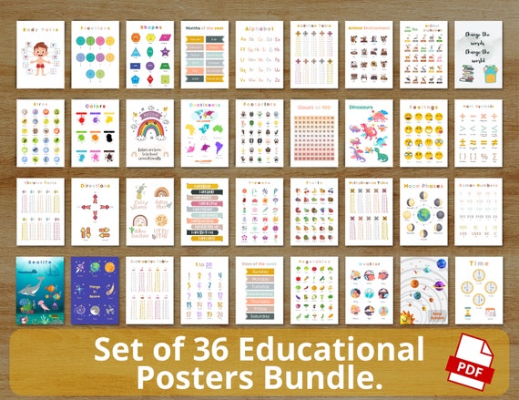 Set of 36 Educational Posters Home School Printables - Etsy