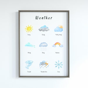 Watercolor Weather Poster Montessori Poster Weather Chart - Etsy