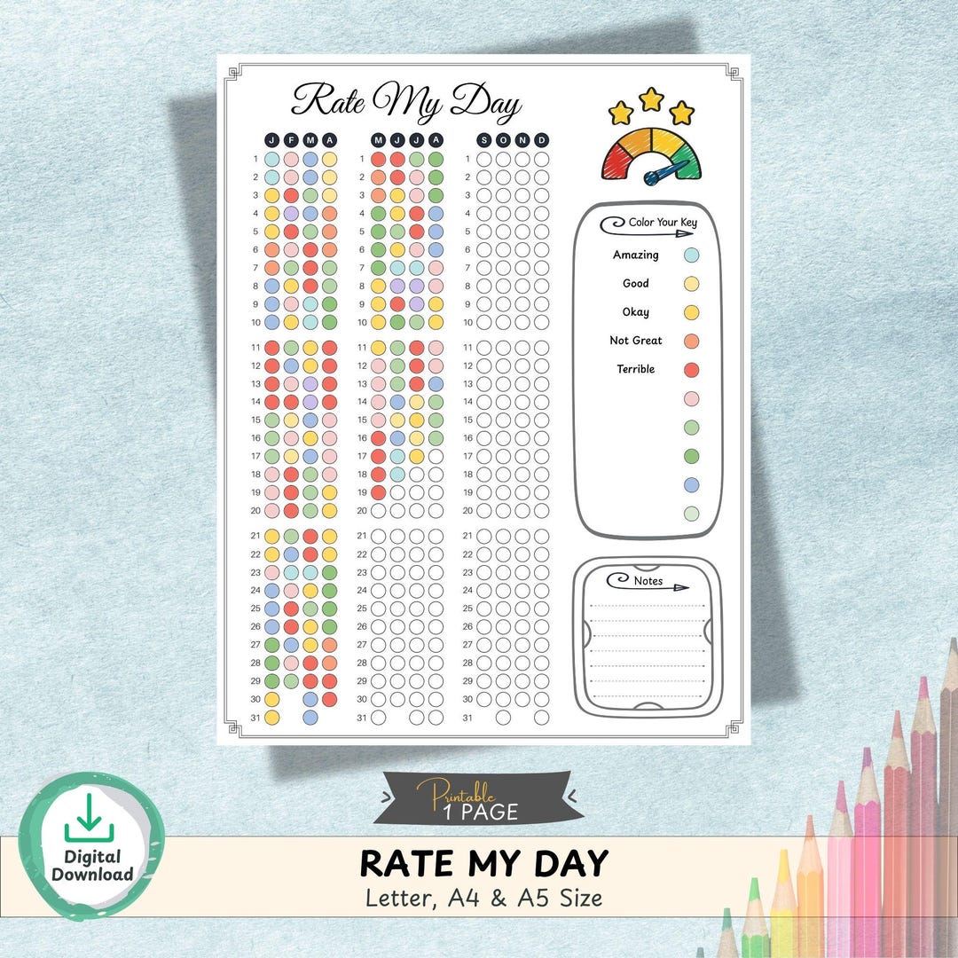 Rate My Day Tracker Printable | Daily Mood Log | Wellness Tracker | A4 ...