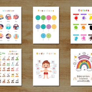 Set of 36 Educational Posters Home School Printables - Etsy India