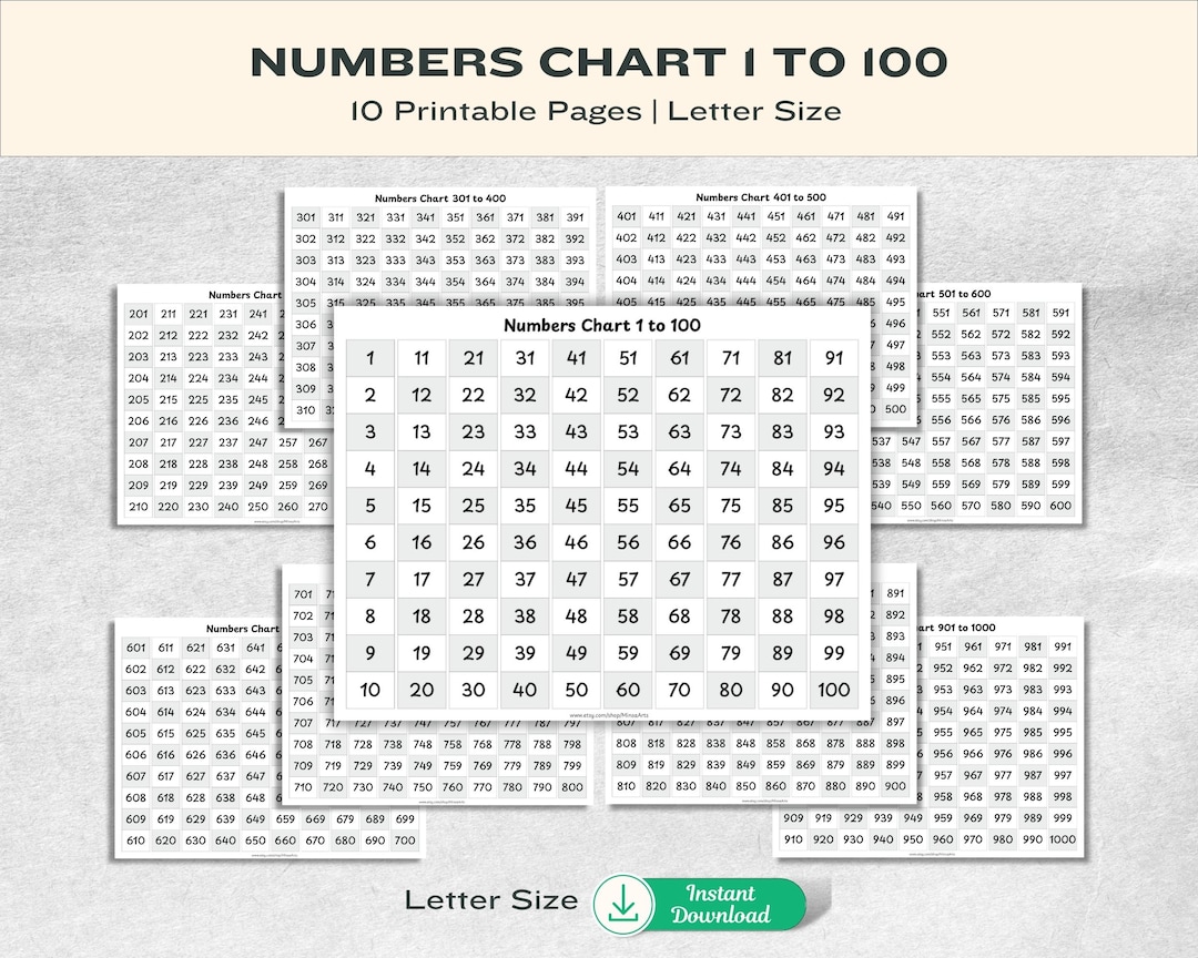 1-1000 Number Chart for Kids Printable Counting Chart One 1-1000 Math ...
