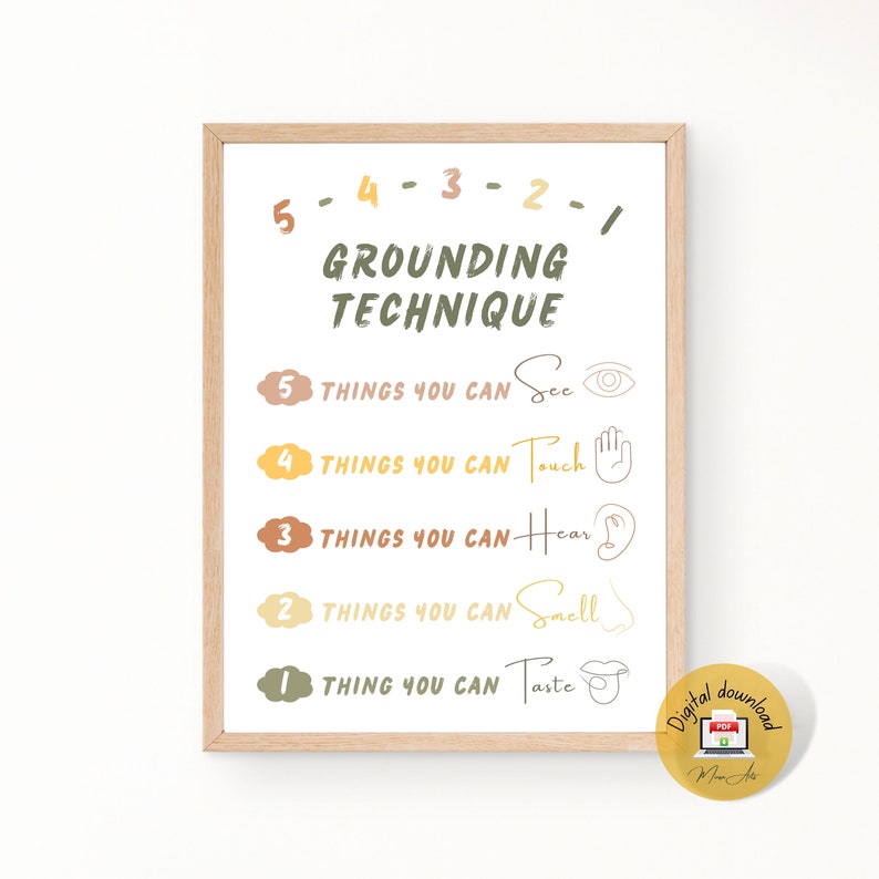 54321 Grounding Techniques Posters Mental Health Posters - Etsy