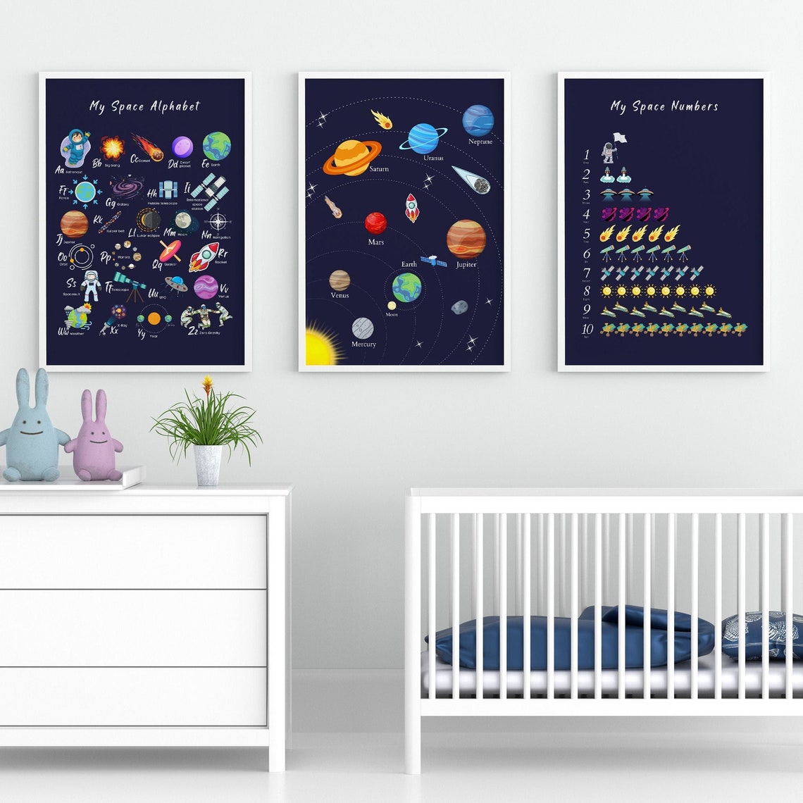 Space Alphabet Numbers and Solar System Poster Set of 3 Space | Etsy