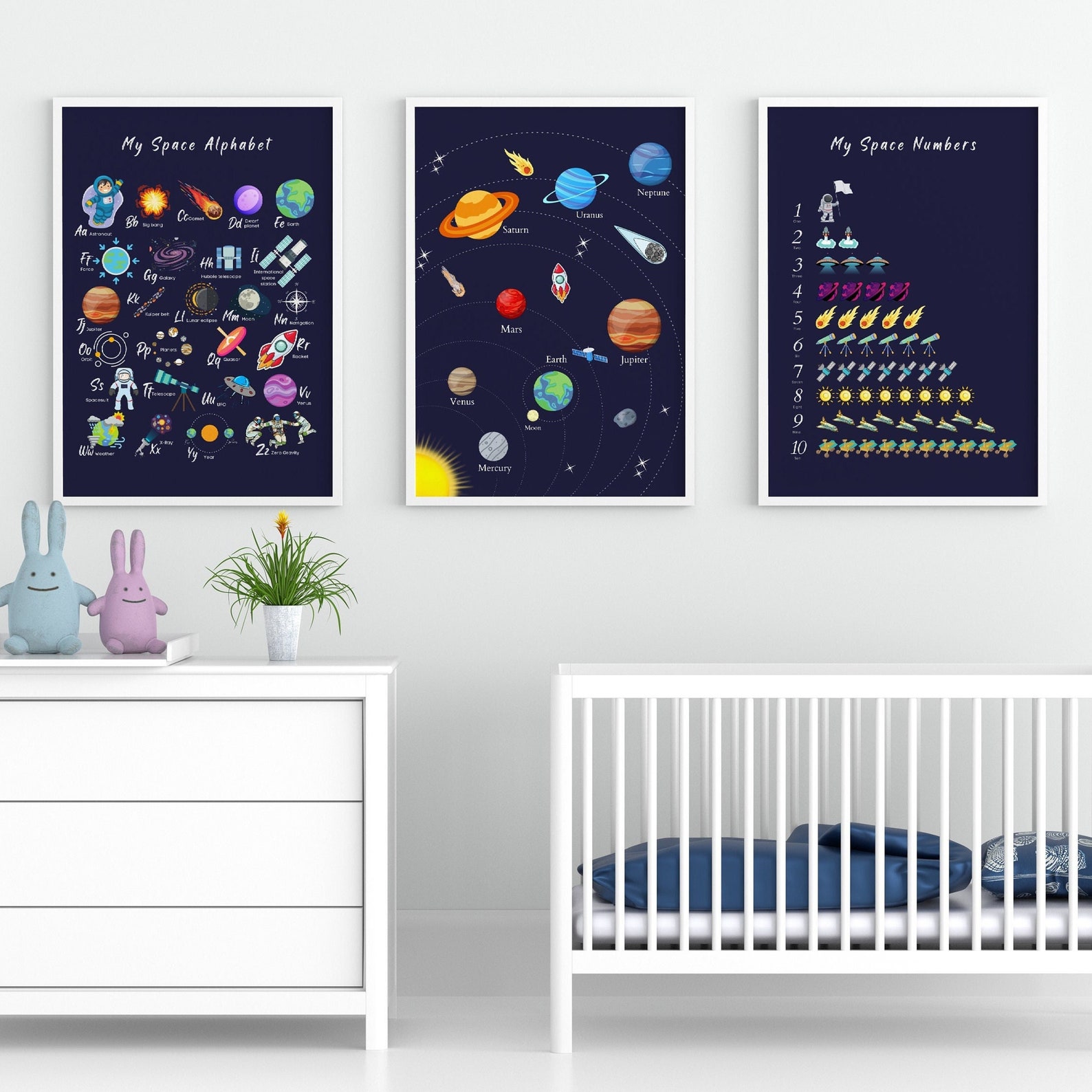Space Alphabet Numbers and Solar System Poster Set of 3 Space | Etsy