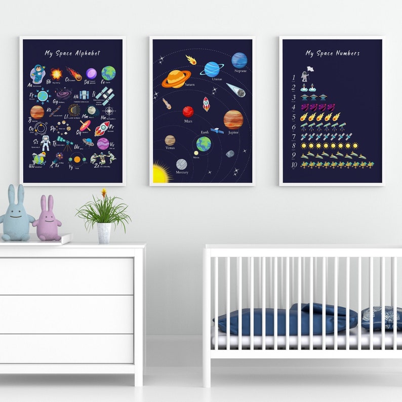 Space Alphabet Numbers and Solar System Poster Set of 3 Space | Etsy
