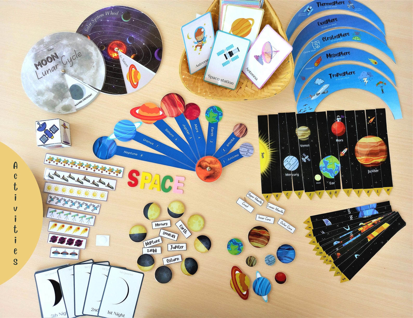 Solar System Busy Book Space Printable Busy Book Preschool - Etsy Canada