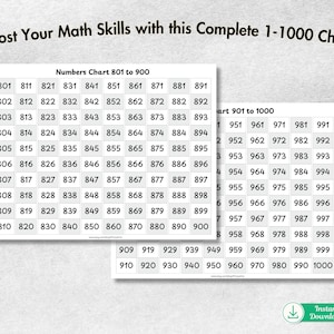 Numbers 1-1000 Chart: Printable Math Aid (PDF) - Etsy