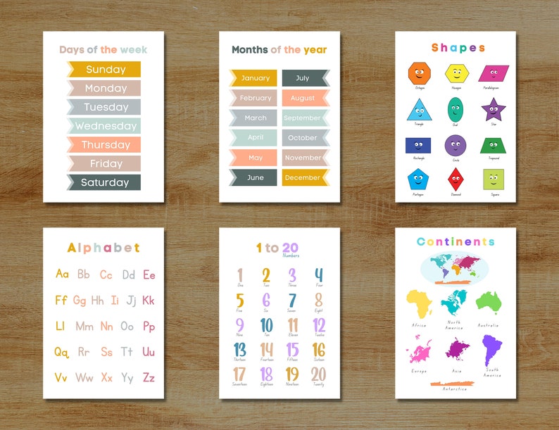 Set of 36 Educational Posters Home School Printables - Etsy India
