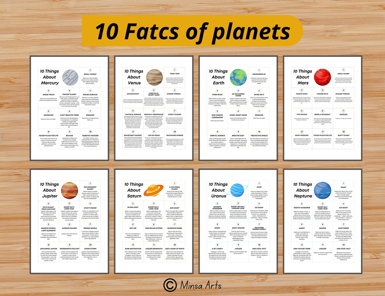 Planets Structure Inside Planets Planets Wall Art Space - Etsy