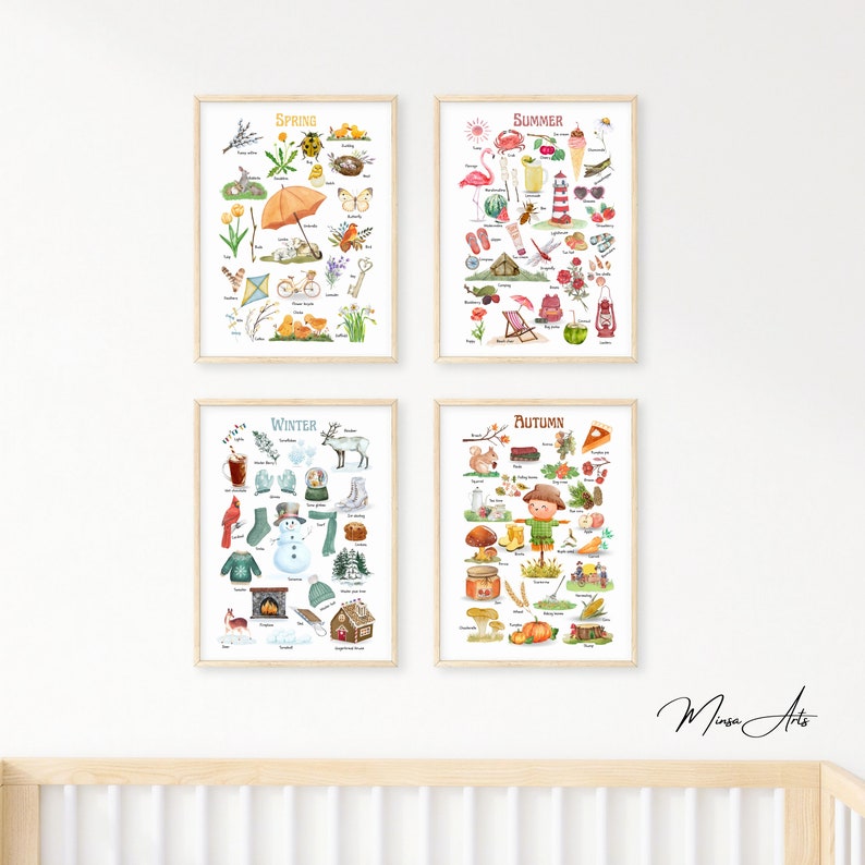 Four Seasons Wall Art Watercolor Winter Spring Summer Autumn - Etsy