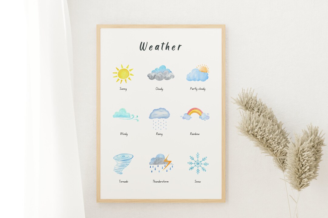 Watercolor Weather Poster Montessori Poster Weather Chart - Etsy