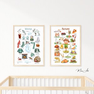 Four Seasons Wall Art Watercolor Winter Spring Summer Autumn - Etsy