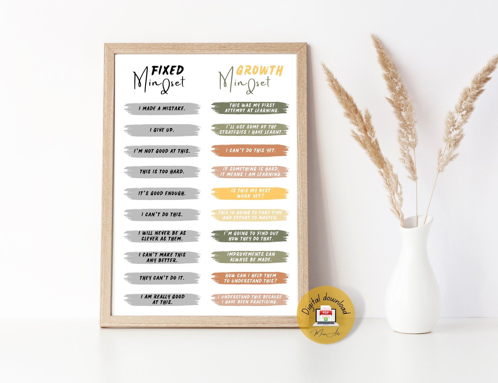 Calming Corner Counseling Posters Set of 8 Self Regulation Therapy ...