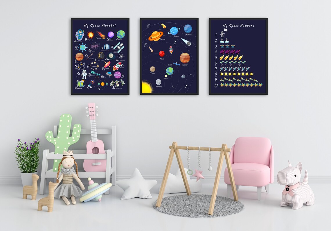 Space Alphabet Numbers and Solar System Poster Set of 3 Space | Etsy