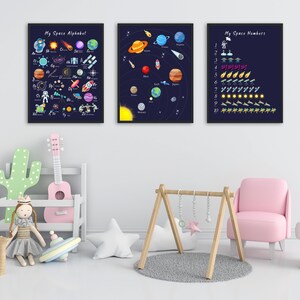 Space Alphabet Numbers and Solar System Poster, Set of 3 Space Themed ...