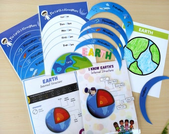 Structure of Earth & Atmosphere Layers Busy Books Anatomy of the Earth ...