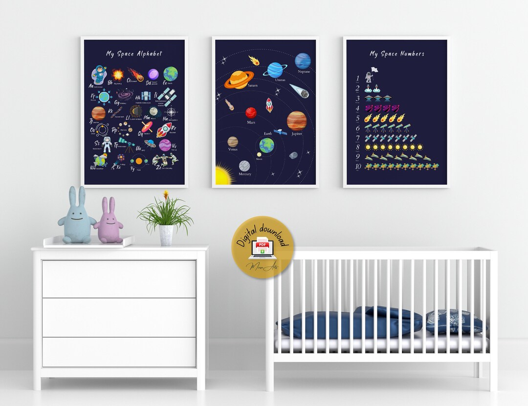 Space Alphabet Numbers and Solar System Poster, Set of 3 Space Themed ...