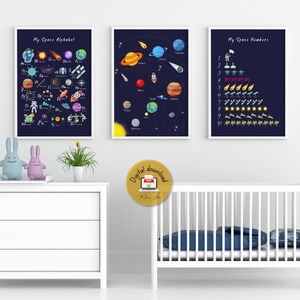 Space Alphabet Numbers and Solar System Poster, Set of 3 Space Themed ...