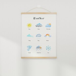 Watercolor Weather Poster Montessori Poster Weather Chart - Etsy