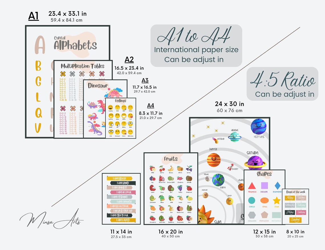 Set of 36 Educational Posters Home School Printables | Etsy