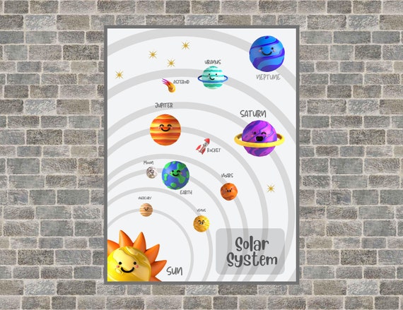 Solar System Print Solar System Poster Outer Space Wall Art - Etsy