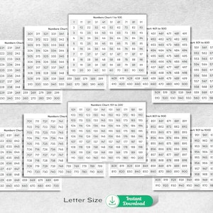 1-1000 Number Chart for Kids Printable Counting Chart One 1-1000 Math ...