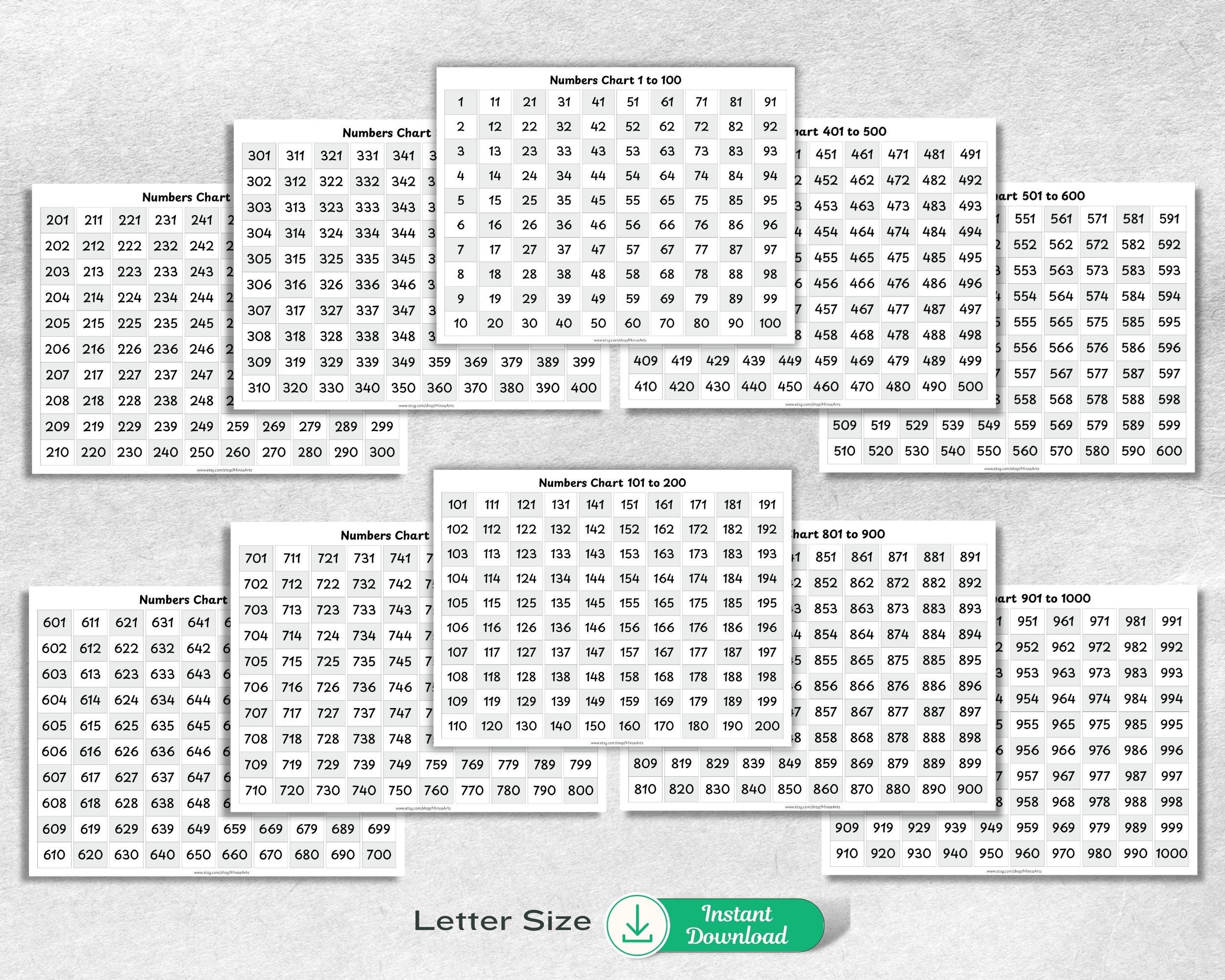 Tableau Des Nombres Imprimables 1 1000 Le Tableau Pour Nombres