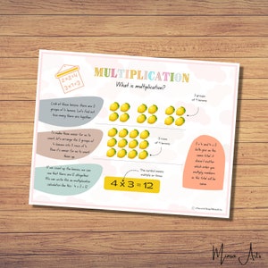 Kindergarten Math Skip Counting Wheel Cards Math Activity, Multiples ...