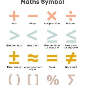 Maths Poster Math Symbols Classroom Decor Educational - Etsy