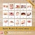 Body Parts Flashcards Real Picture Nomenclature PRINTABLE Text Editable ...