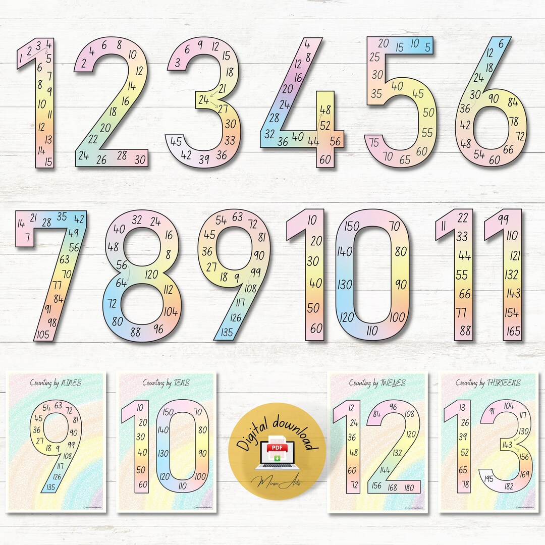 Rainbow Skip Counting Posters | Multiplication Number Display | Math ...