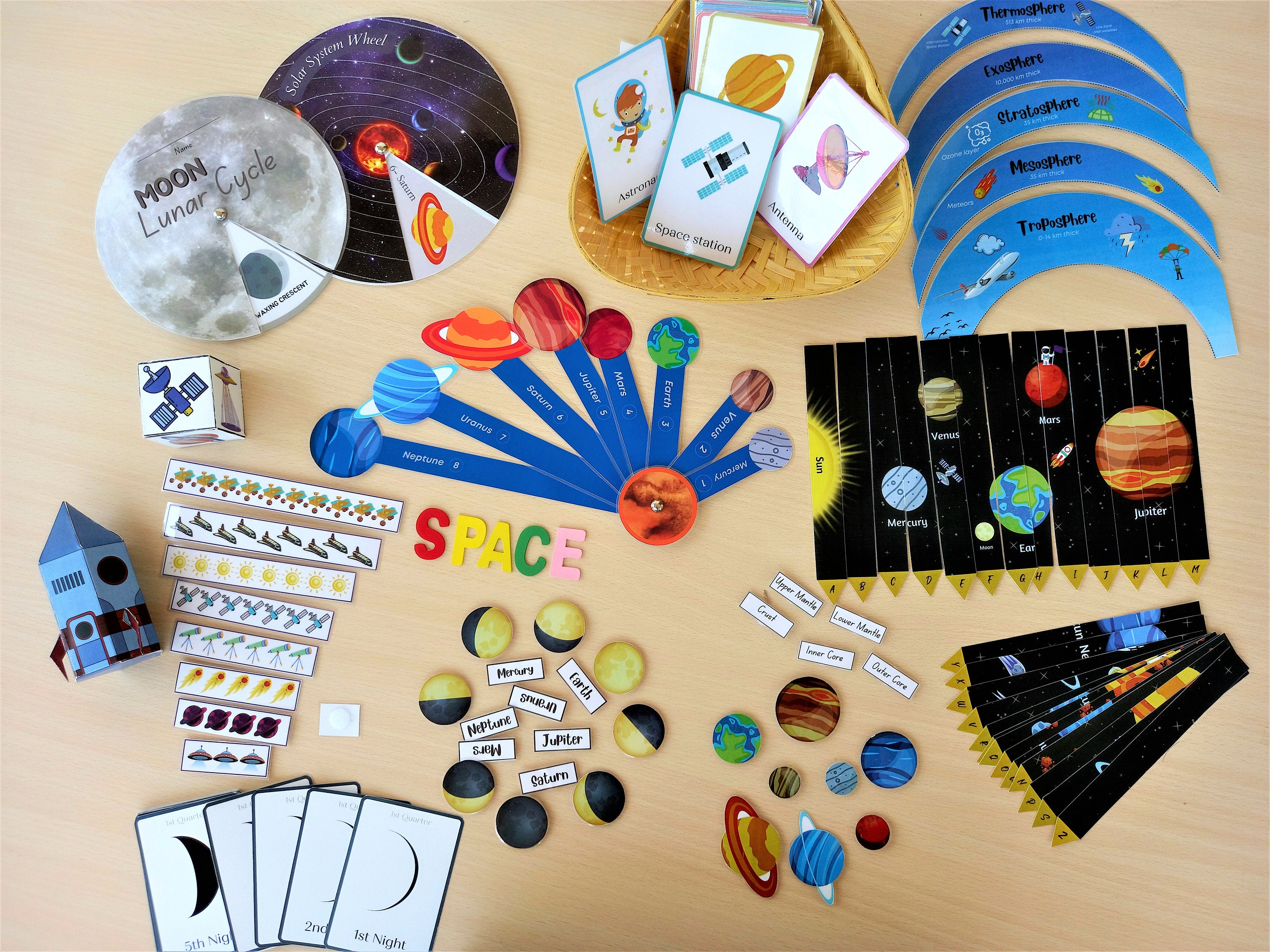 Solar System Busy Book Space Printable Busy Book Preschool - Etsy India