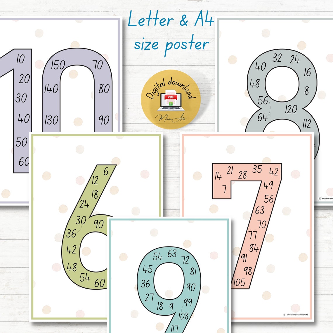 NEUTRAL Skip Counting Large Number Display and Posters | Math ...