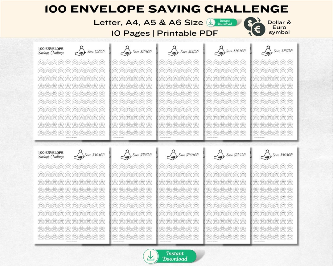 100 Envelope Challenge Printable Budget Money Savings Challenge Finance ...