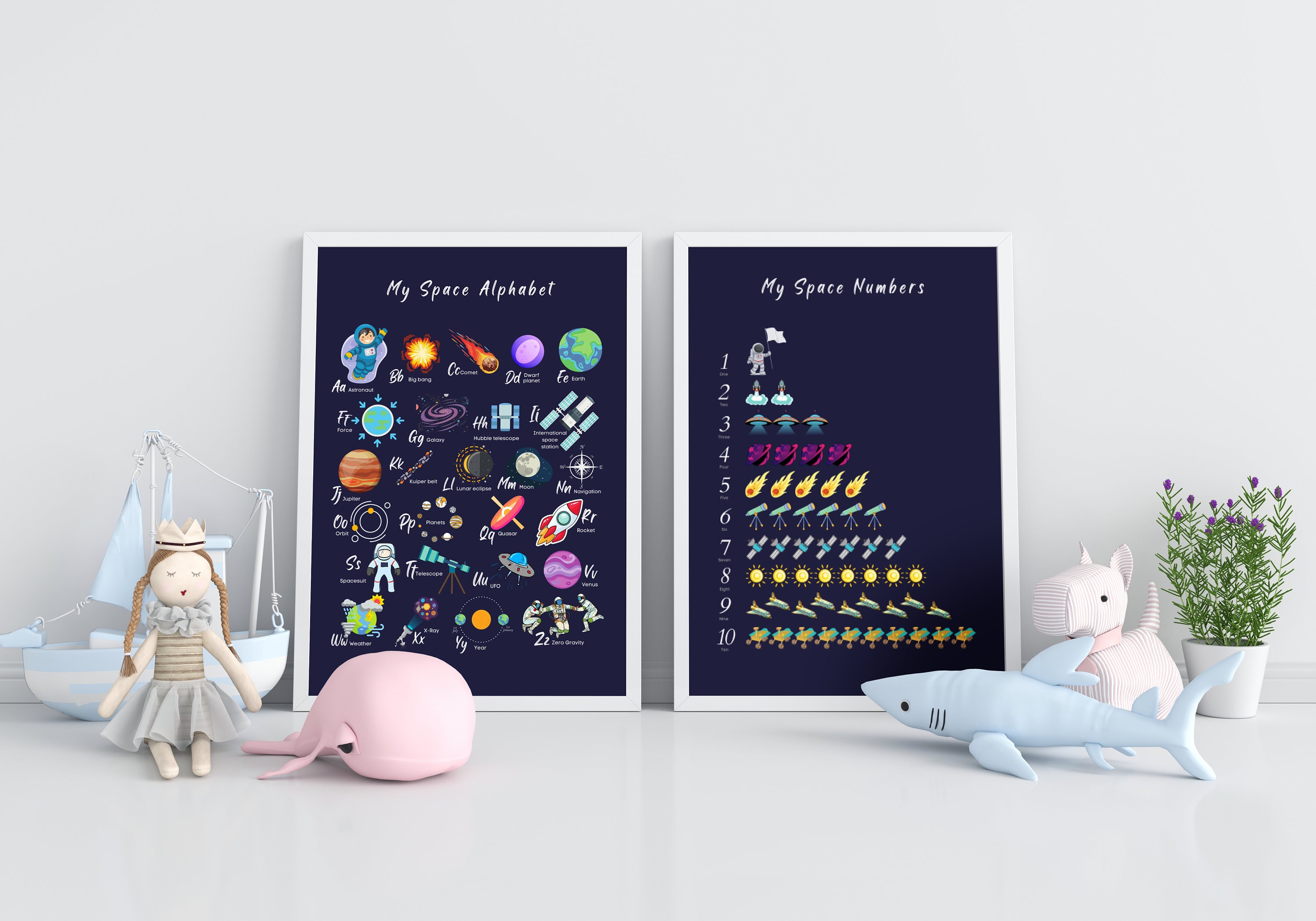 Space Alphabet Numbers and Solar System Poster Set of 3 Space - Etsy