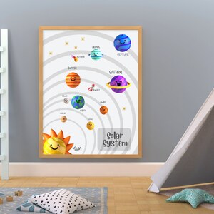 Solar System Print Solar System Poster Outer Space Wall Art - Etsy