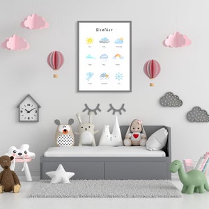 Watercolor Weather Poster Montessori Poster Weather Chart - Etsy